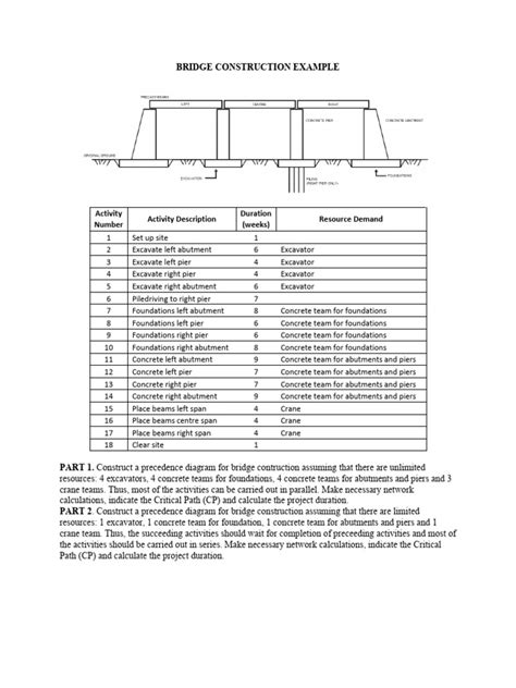 Bridge Example Pdf Civil Engineering Structural Engineering