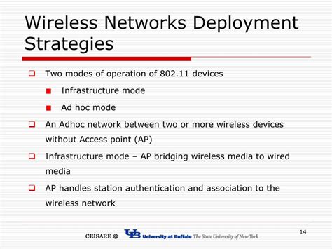 Ppt Cse 727 Wireless Networks Security Principles And Practices Powerpoint Presentation