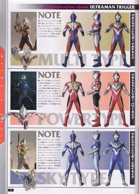 Ultraman Trigger Reference Sheet And Rise Poses For All Three Forms