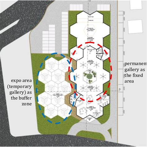 Building Lay Out Showing The Fixed Area And The Buffer Zone Than Common Download Scientific