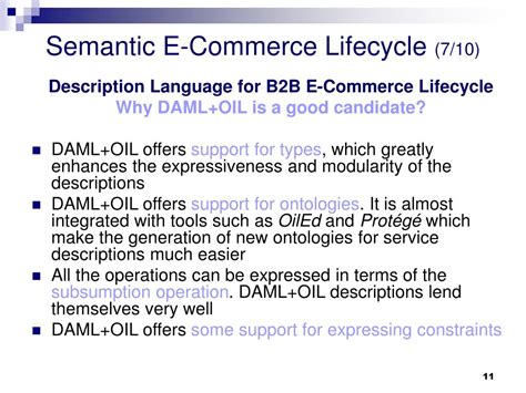 ppt cs 566 web semantics e commerce and semantic web powerpoint