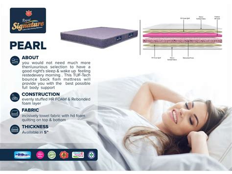 Printed Single Memory Foam Mattress Thickness Inches At Piece In Kanpur