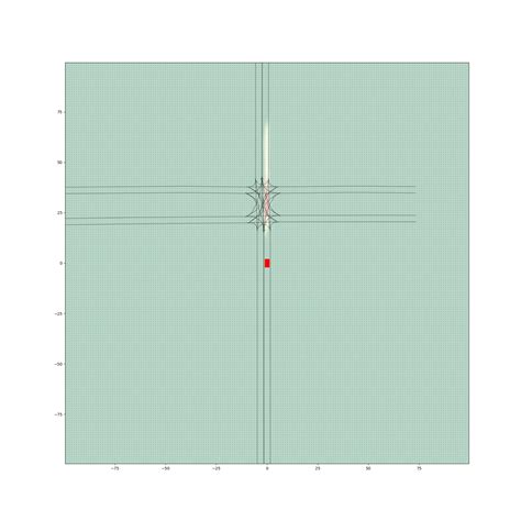 Interactive Text Review Page
