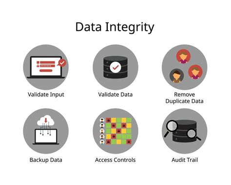 Data Integrity Vector Art Icons And Graphics For Free Download