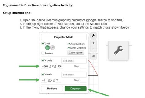 Solved Question Trigonometric Functions Investigation Activity