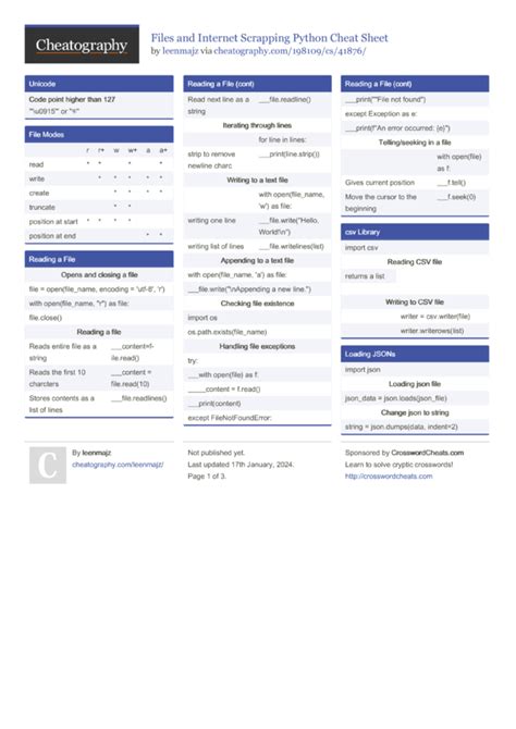 Files And Internet Scrapping Python Cheat Sheet By Leenmajz Download