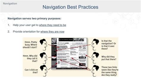 Design Like A Pro Building Better Hmi Navigation Schemes Pptx