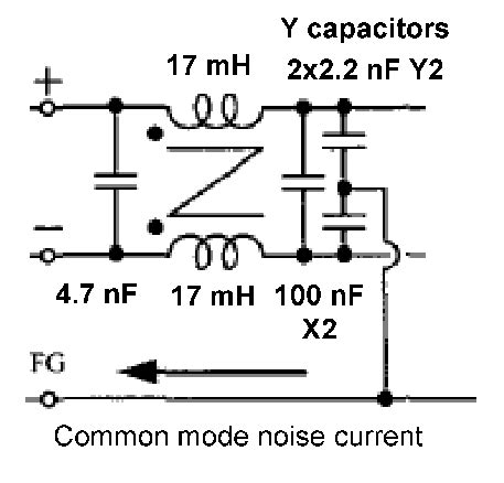 Designed Common Mode Filter Basic Equivalent Circuit Download Scientific Diagram