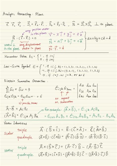 Vector Calculus Basics KZHU Ai