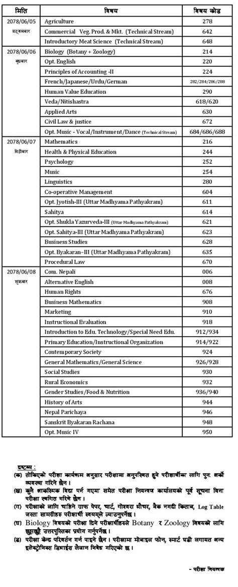 NEB Class Exam Routine