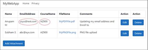 Handling Attachmentsfiles Into Couchdb Via Rest Api In Aspnet Core