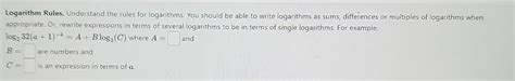 Solved Logarithm Rules Understand The Rules For Logarithms Chegg