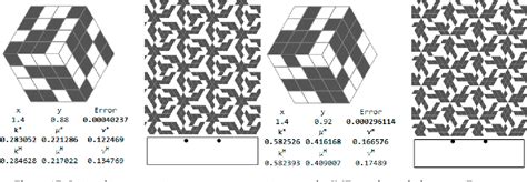 Figure From The Isotropic And Cubic Material Designs Recovery Of The Underlying