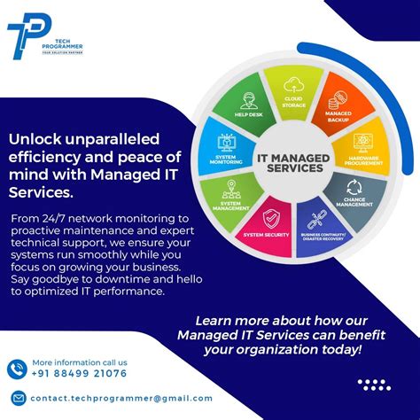 Tech Programmer On Linkedin Managedit Cybersecurity Expertise