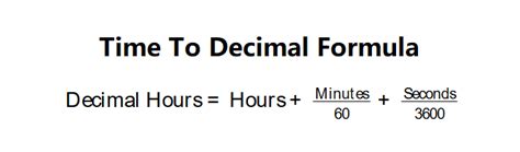 Time To Decimal Calculator