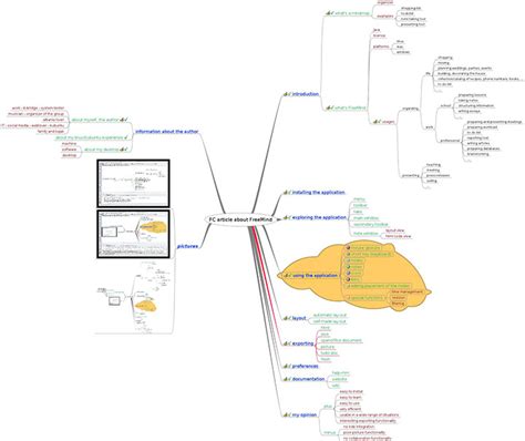 Как установить freemind ubuntu