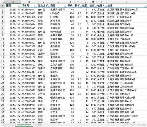 表格数据导出为图片，多种格式任你选excel中另存为图片的快捷键 Csdn博客