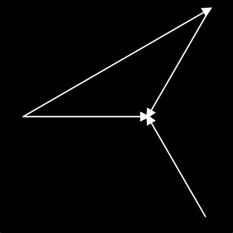 Nodes Edges Graphs And Rules The Basic Concepts Of Wolfram Physics