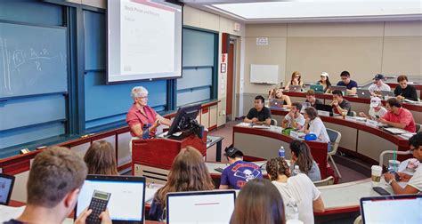 How Hard Is A Corporate Finance Class Livewell