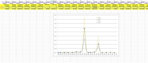 How To Plot Profiles In R With Ggplot2 Stack Overflow