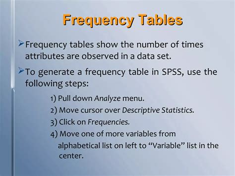 Frequency Tables And Univariate Charts Ppt Religion And Spirituality