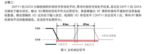 Stm32驱动dht11温湿度传感器详解dht11stm32 Csdn博客 Stm32驱动dht11温湿度传感器详解dht11stm32 Csdn博客