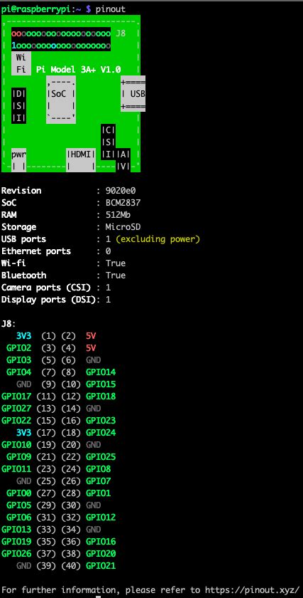 turn your raspberry pi into a jtag adapter fudong s blog