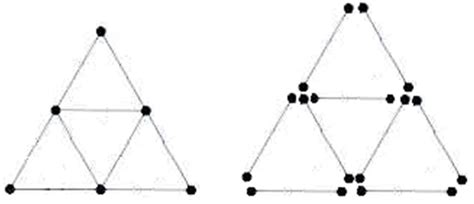 model of the graph of second rank in the cases when we consider one