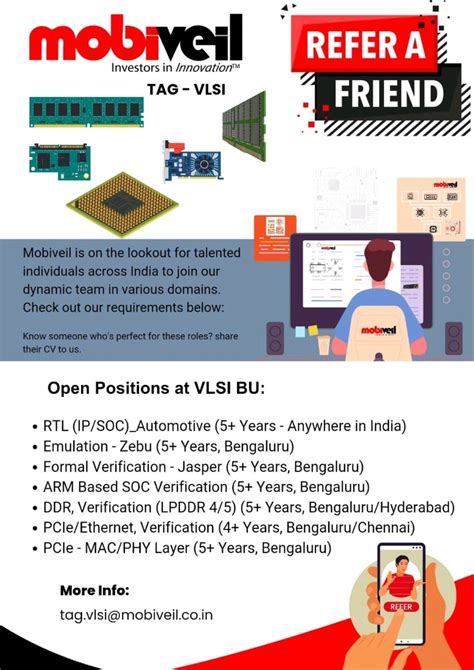 Madhan S Posted On Linkedin