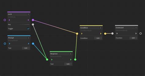 Dialogue Tree Editor Plugin Dialogue System OLD Community Resources Developer Forum Roblox