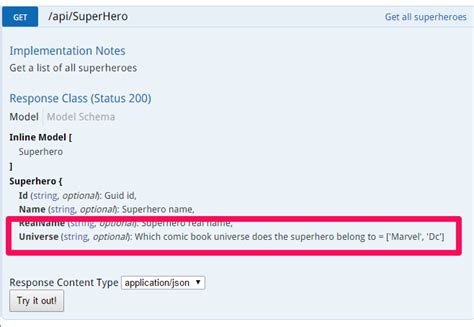 Adding Swagger To Web Api Project Puresourcecode