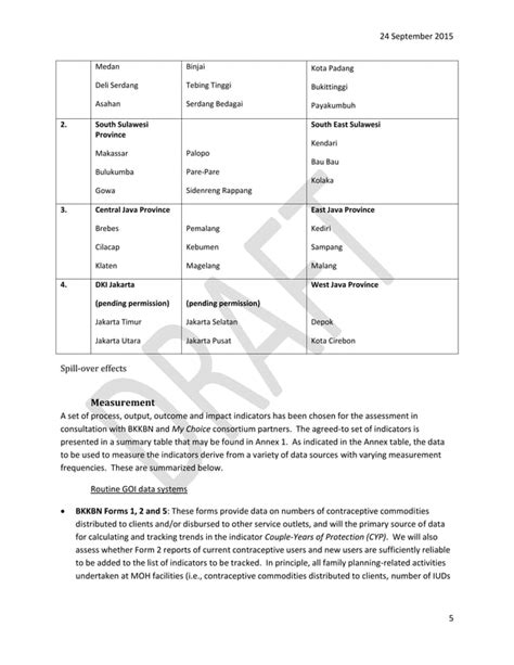 Methodology Documentation Pdf Methodology Documentation Pdf