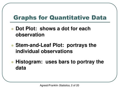 Ppt Lesson 3 Exploring Data With Graphs And Numerical Summaries