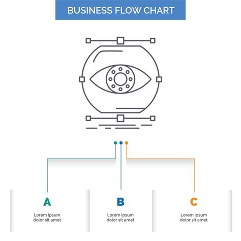 Visualize Conception Monitoring Monitoring Vision Business Flow
