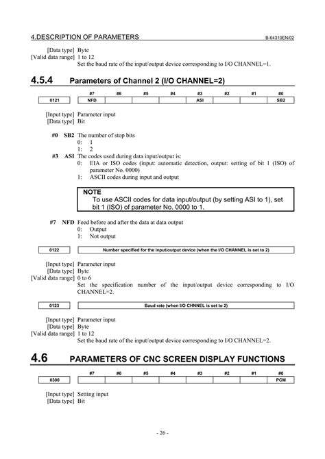 Fanuc 0i Parameter Manual Cnc Milling Machine Pdf Fanuc 0i Parameter Manual Cnc Milling Machine Pdf
