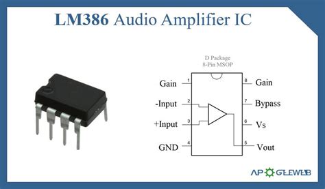 Lm Power Amplifier Pinout Circuit Datasheet Faq Vrogue Co