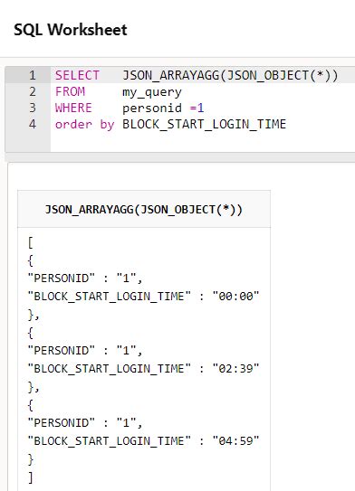 how to unit test a sql query