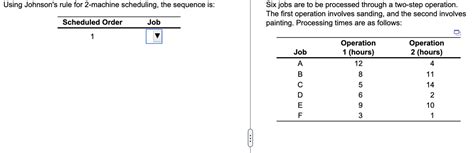 Answered Using Johnsons Rule For 2 Machine Bartleby