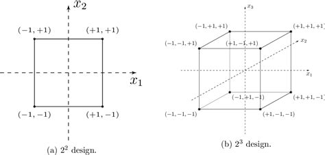 Figure 11 From Airborne Radar Ground Clutter Suppression Using