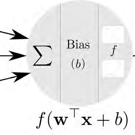 1 Computations Using Lists Versus Numpy Arrays Download Scientific