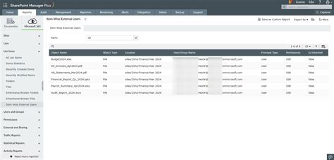 A Reporting Tool For Sharepoint Lists And List Items Sharepoint