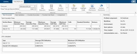 Code Profile Analyzer Analyze Execution Time And Stack Usage Profiles