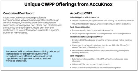 Part Introduction To AccuKnox CNAPP On Oracle Cloud Marketplace