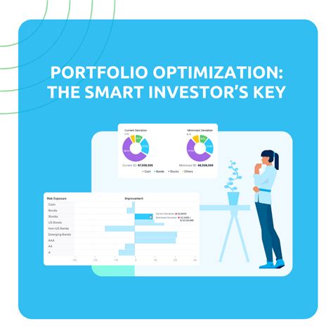 Portfolio Optimization The Smart Investors Key Wealthfluent