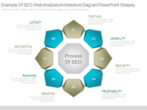 Example Of Seo Web Analysis Architecture Diagram Powerpoint Shapes