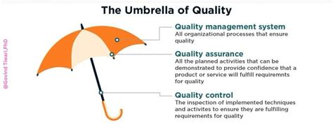 Govind Tiwariphd M Tech Be Iwe Nebosh Idip On Linkedin