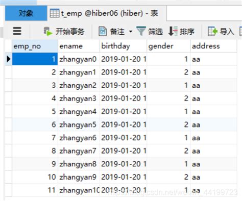 10hibernate的查询 Hql查询hibernate 查询hql Csdn博客