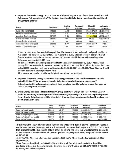 prescriptive analytics assignment raju kumar part15 pdf prices