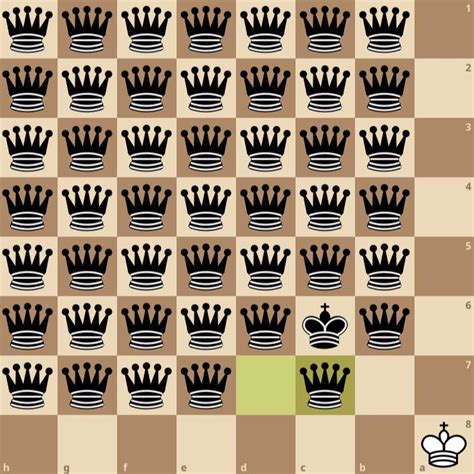 Noob Question Can Someone Pls Explain Why This Is A Draw If It Would