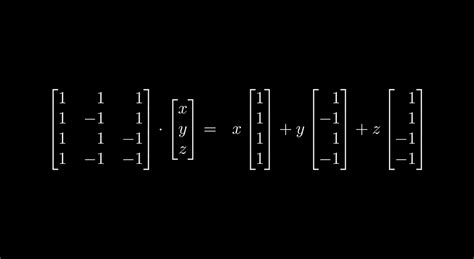 The Geometric Intuition Behind Matrix Vector Multiplications By Vijay